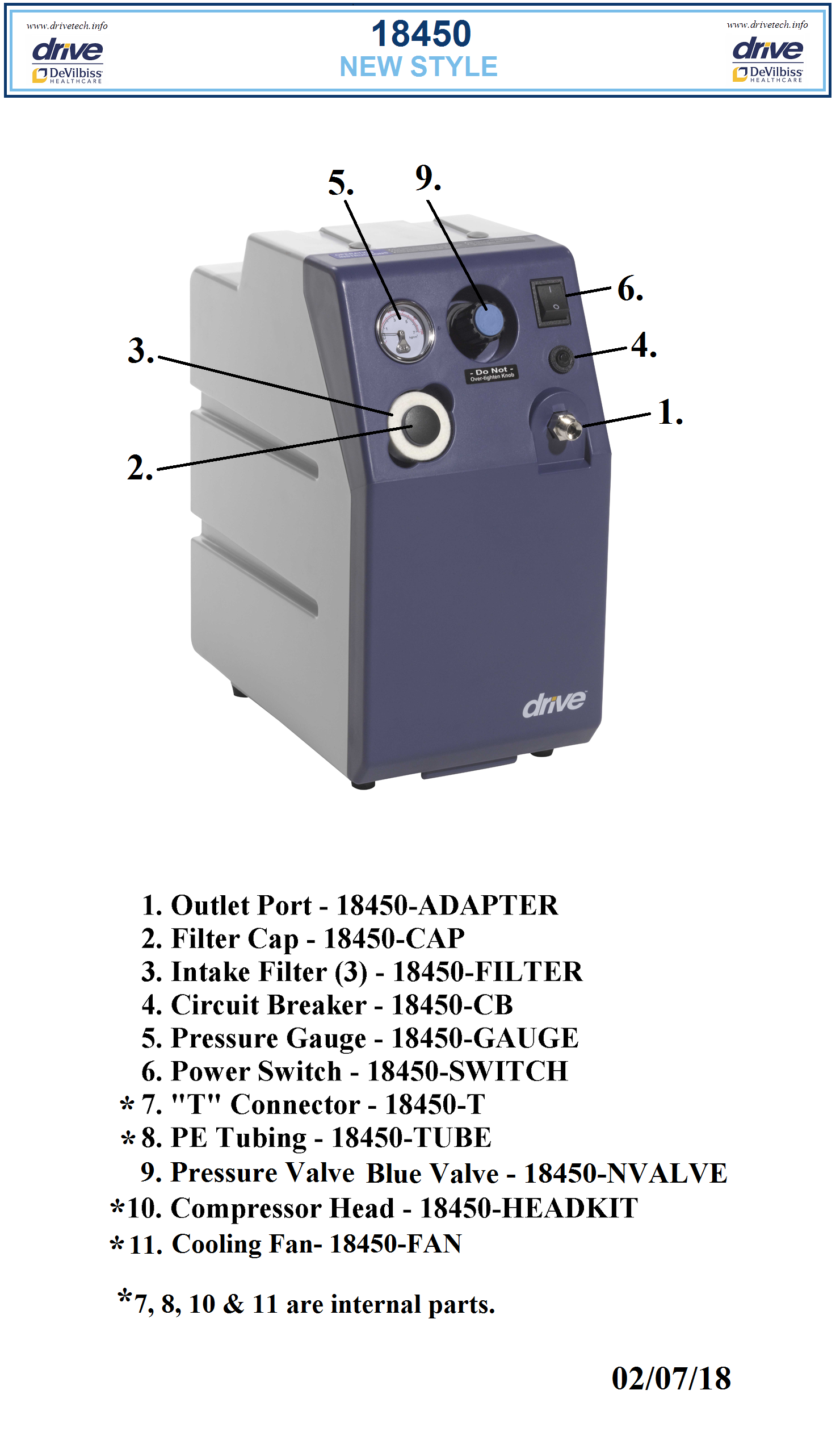 Drive Heavy Duty 50 PSI Compressor | Access Healthcare Services & Supplies,